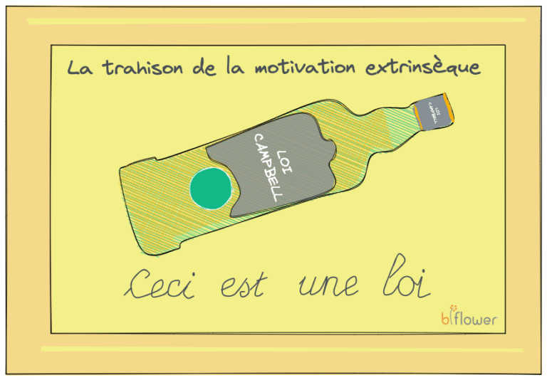 Les dérives possibles de la motivation extrinsèque - b-flower